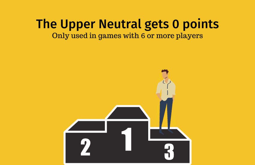 President Card Game Rules - How to play President