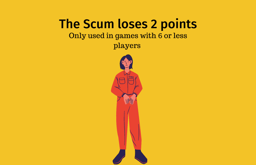 President Card Game Rules - How to play President