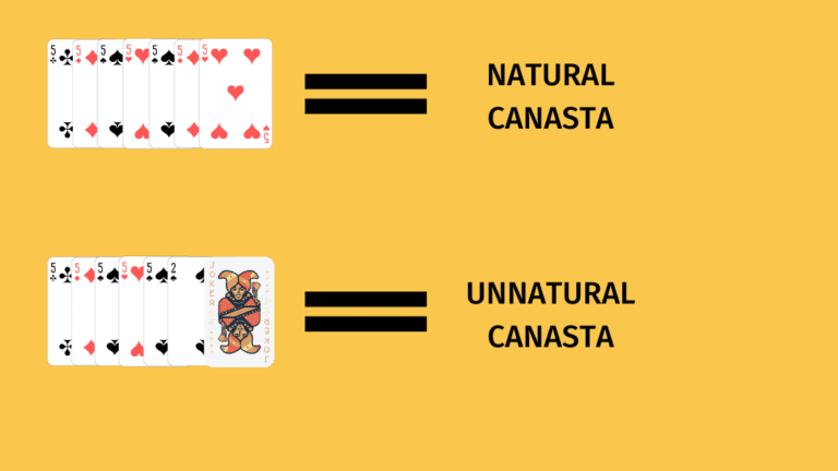 Canasta Game Rules - How to play Canasta the card game