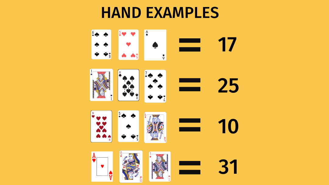 Scat Card Game Rules - How to play Scat/31 the Card Game