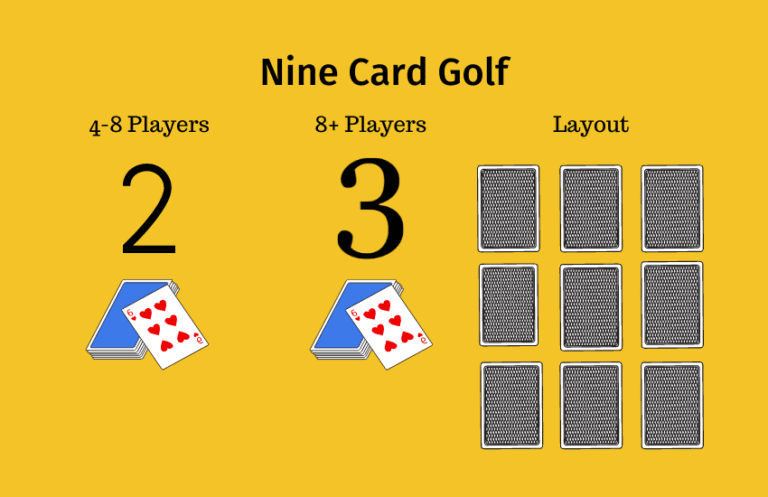 Golf Card Game Rules - How to play Golf the card game