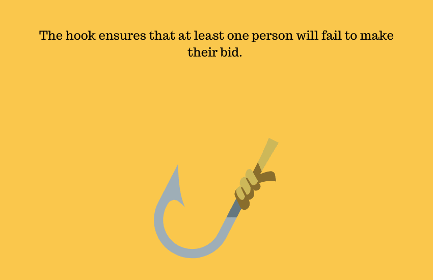 Oh Hell! Game Rules - How to Play Oh Hell! the Card Game