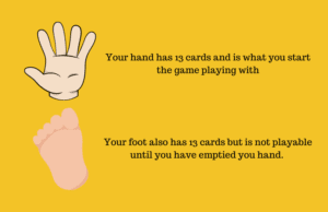 Hand and Foot Card Game Rules - How to Play Hand and Foot