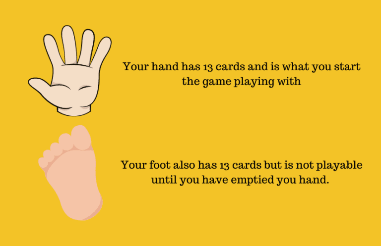 Hand and Foot Card Game Rules - How to Play Hand and Foot