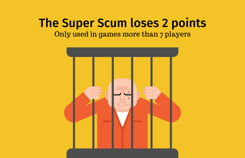 President Card Game Rules - How to play President