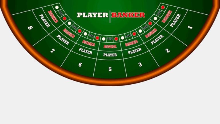 Ultimate Guide to Blackjack Odds and Probabilities - Game Rules