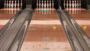 BOWLING Game Rules - How To BOWL