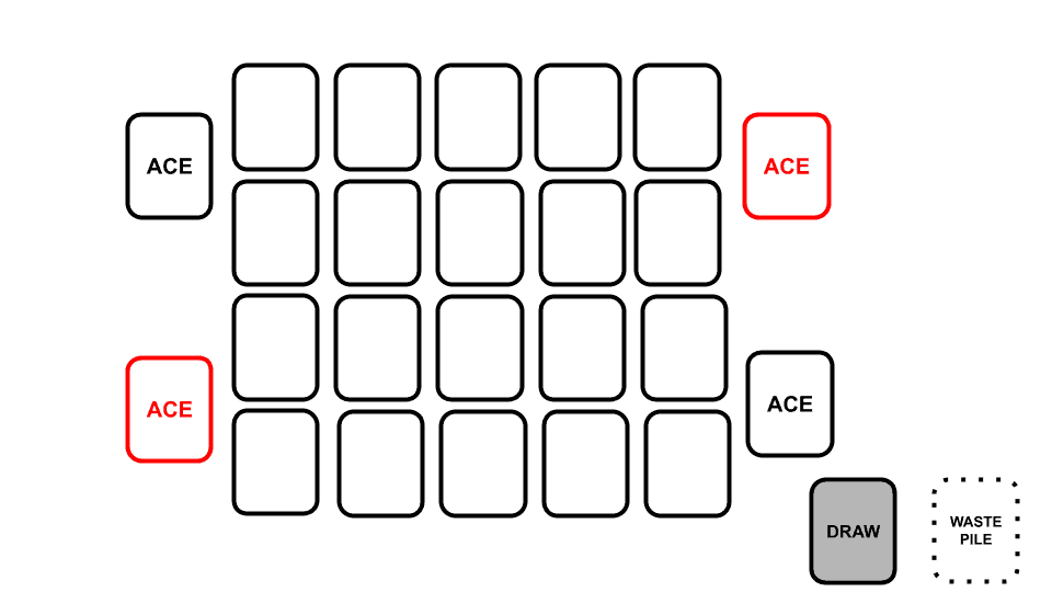 CARPET - Learn To Play With Gamerules.com