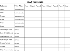 CRAG - Learn How To Play With Gamerules.com