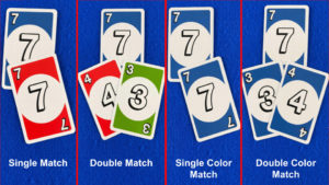 DOS Game Rules - How To Play DOS