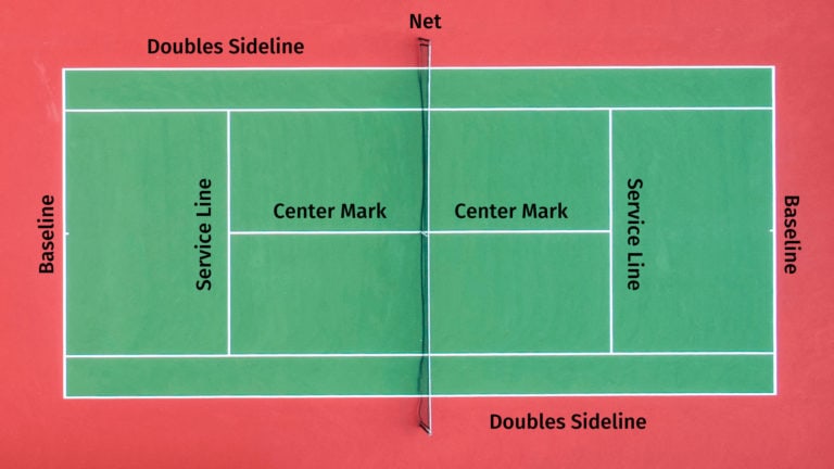 DOUBLES TENNIS Game Rules - How To Play DOUBLES TENNIS