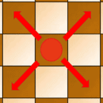 FOX AND THE HOUNDS - Learn To Play With Gamerules.com