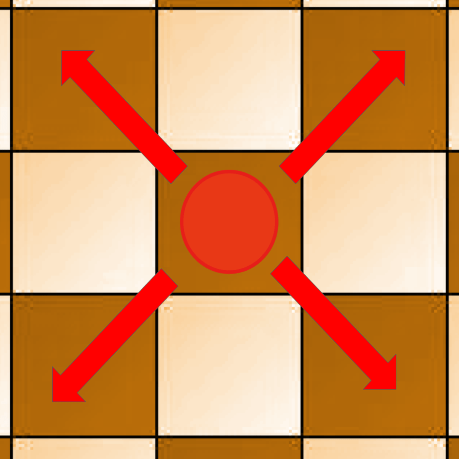 FOX AND THE HOUNDS - Learn To Play With Gamerules.com