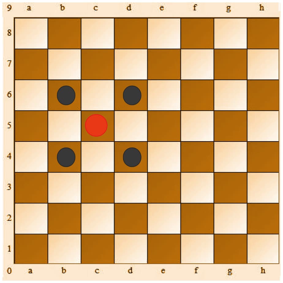 FOX AND THE HOUNDS - Learn To Play With Gamerules.com