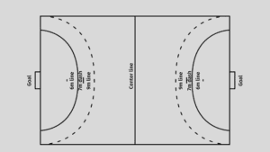 HANDBALL Game Rules - How To Play HANDBALL