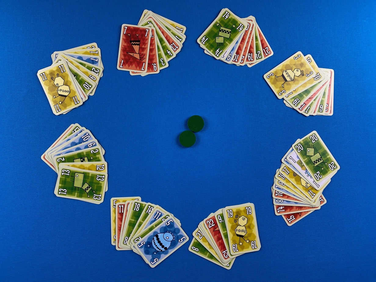 FOOL Game Rules - How To Play FOOL