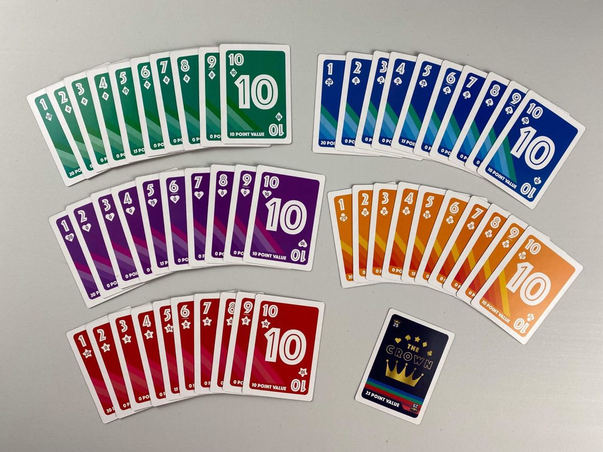 THE GOODGE RULES Game Rules - How To Play THE GOODGE RULES