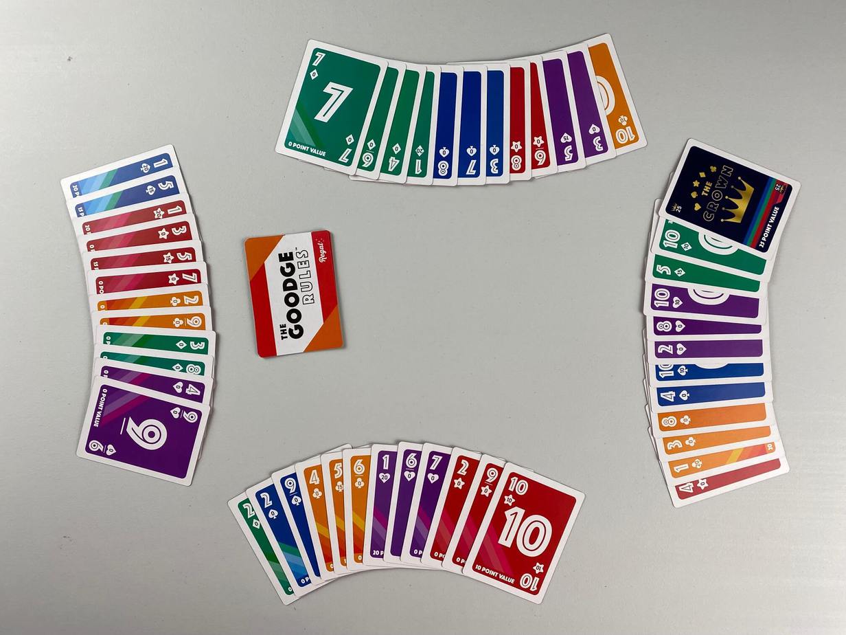 THE GOODGE RULES Game Rules - How To Play THE GOODGE RULES