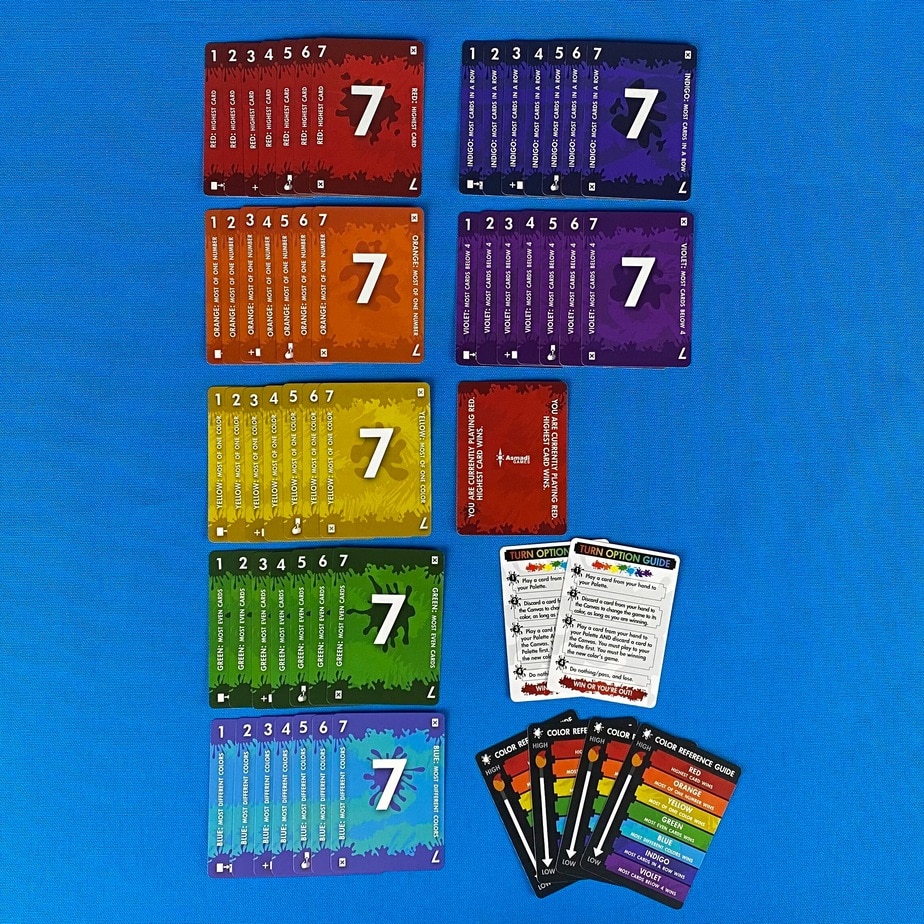 RED7 Game Rules - How To Play RED7