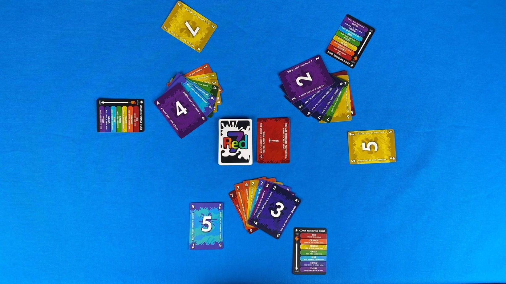 RED7 Game Rules - How To Play RED7