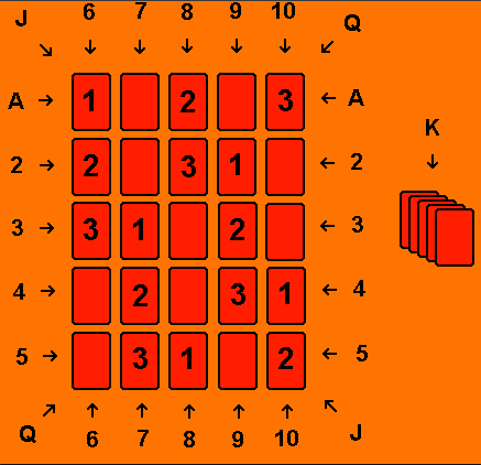 King's Pot Game Rules - How to Play King's Pot the Card Game