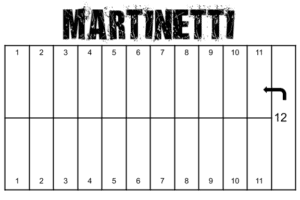 MARTINETTI - Learn How To Play With Gamerules.com