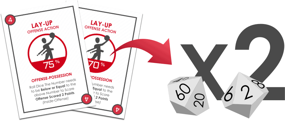 GAMEON - Learn How To Play On GameRules.com