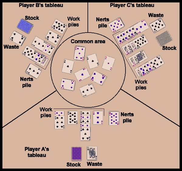 Nerds (Pounce) Game Rules - How to Play Nerts the Card Game