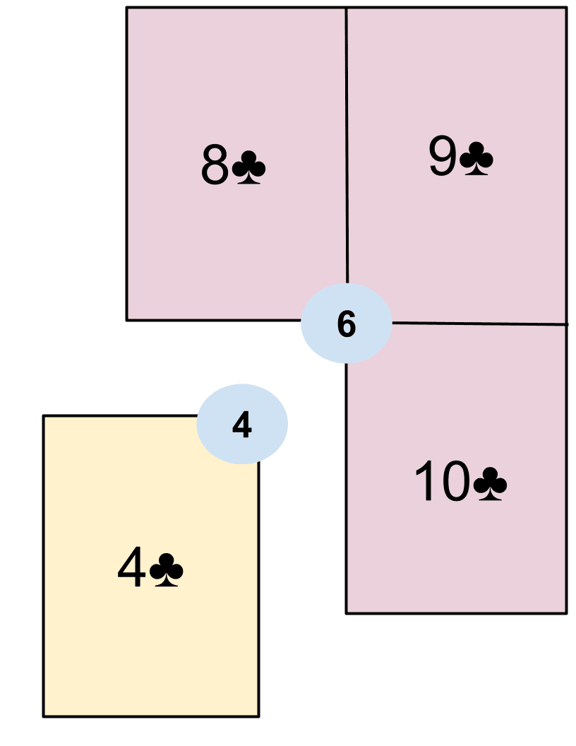 PRESIDENTIAL BID - Learn To Play With Gamerules.com