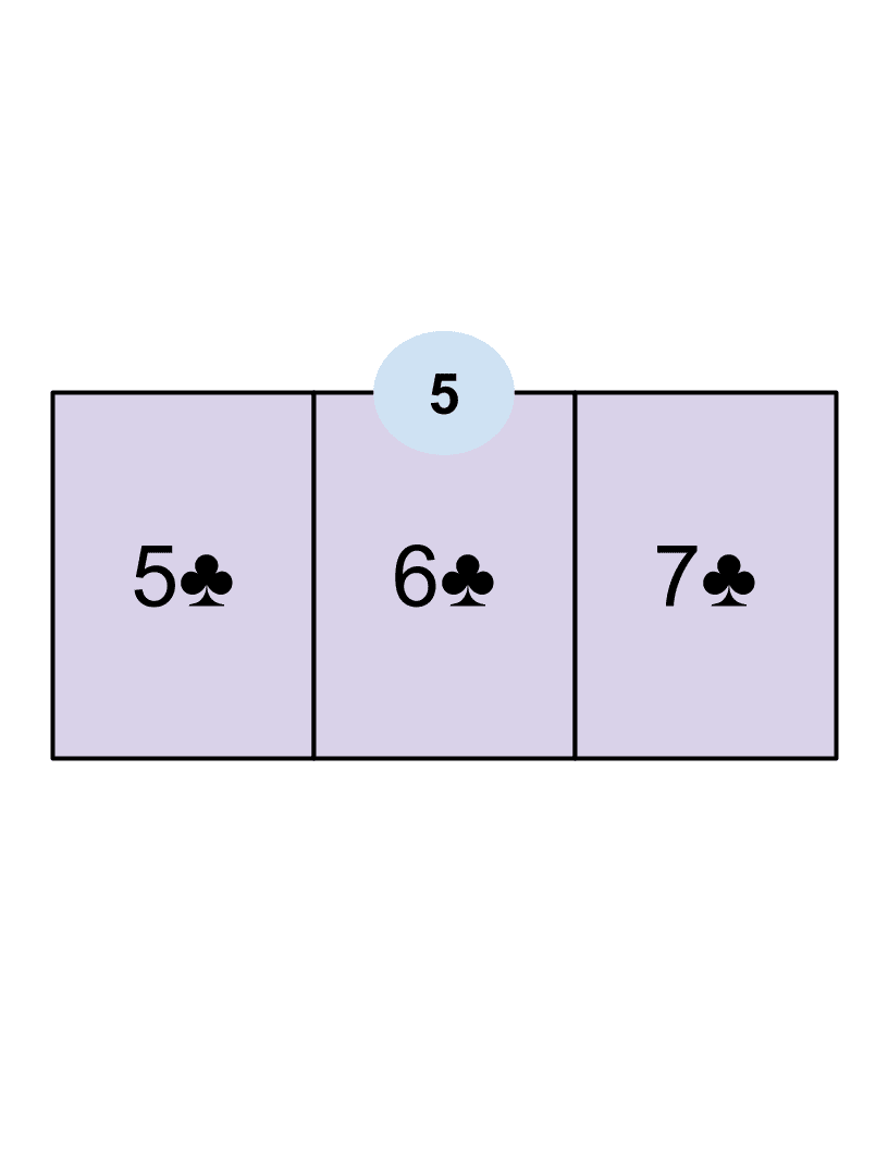 PRESIDENTIAL BID - Learn To Play With Gamerules.com