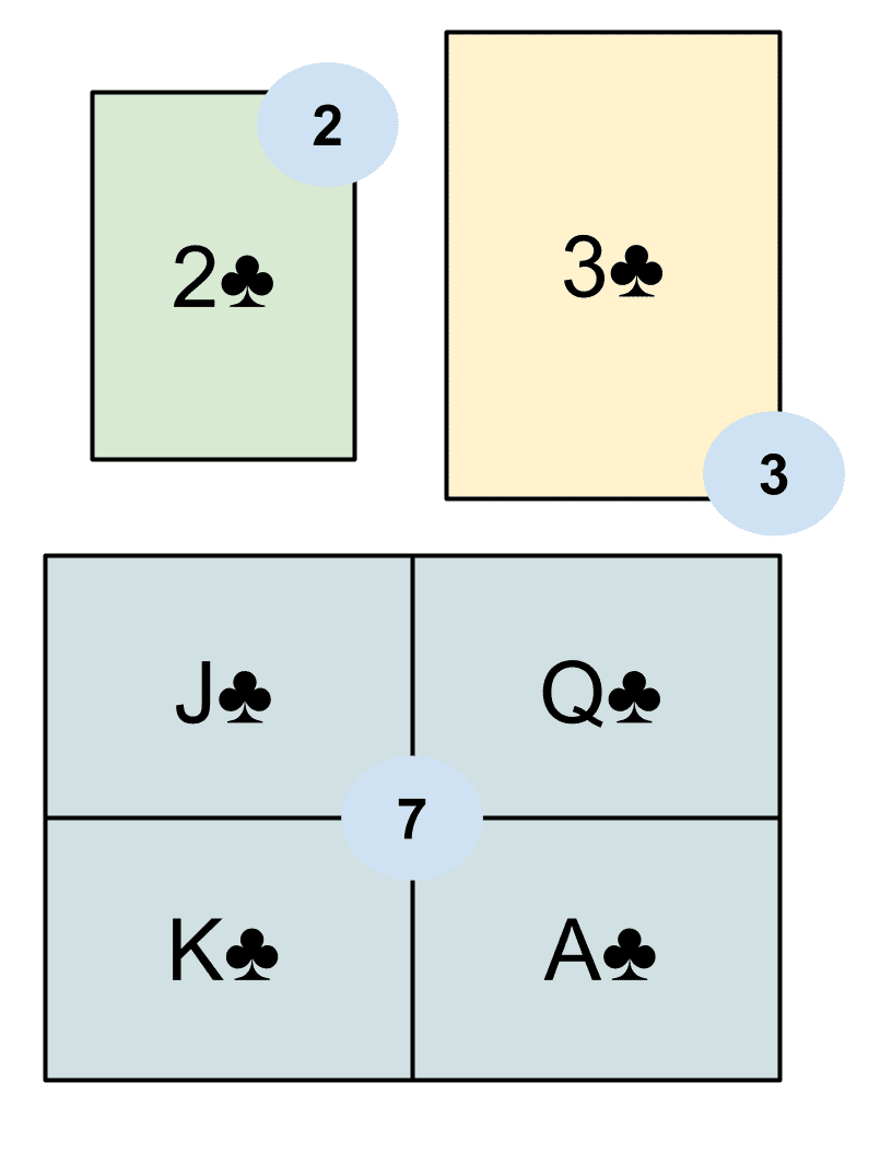 PRESIDENTIAL BID - Learn To Play With Gamerules.com