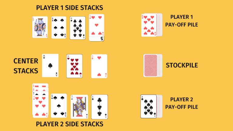 Spite and Malice Game Rules - How to Play Spite and Malice