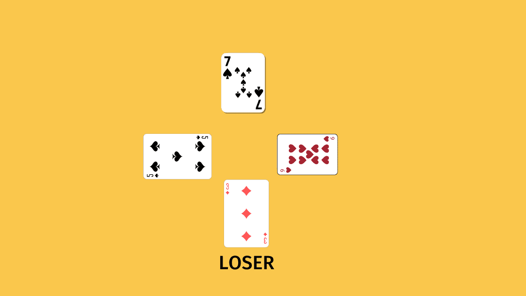 SCREW YOUR NEIGHBOR CARD GAME RULES Game Rules - How to Play Screw Your ...