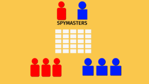 Codenames - Learn How To Play With Game Rules