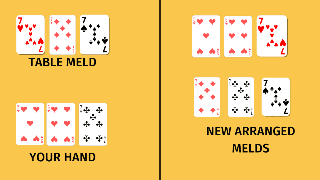 Shanghai Game Rules - How to Play Shanghai the Card Game