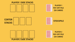 Spite and Malice Game Rules - How to Play Spite and Malice