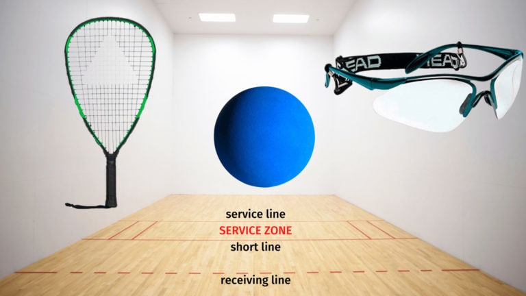 RACQUETBALL Game Rules - How To Play RACQUETBALL
