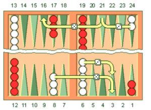 Backgammon Board Game Rules - How to play Backgammon
