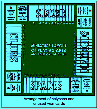 Calypso Game Rules - Learn How To Play With Game Rules