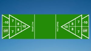SHUFFLEBOARD RULES Game Rules - How To Play SHUFFLEBOARD