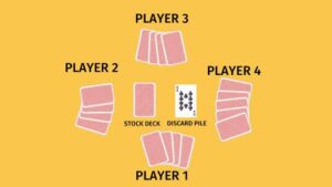 Tonk the card game - How to Play Tonk the Card Game