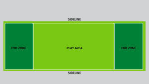 ULTIMATE FRISBEE Game Rules - How To Play ULTIMATE FRISBEE