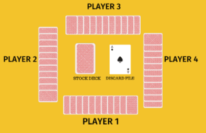 Canasta Game Rules - How to play Canasta the card game