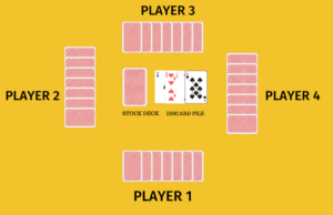 Rummy 500 Card Game Rules - How to play Rummy 500