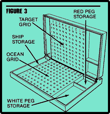 Battleship Board Game Rules - How to Play Battleship