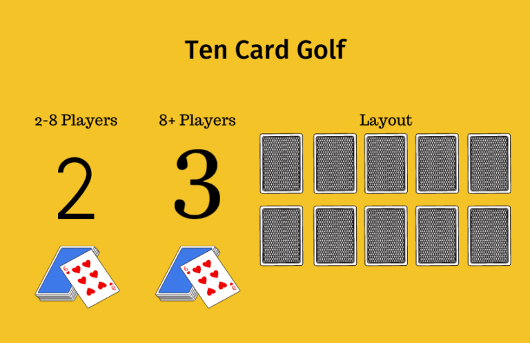 Golf Card Game Rules - How to play Golf the card game