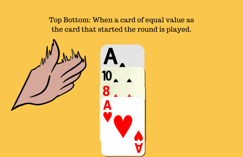 Egyptian Rat Screw - How to Play Egyptian Rat Screw