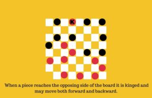 Checkers Rules - How to play Checkers