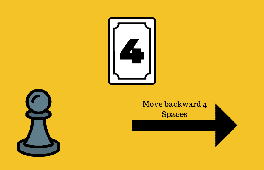 Sorry! Board Game Rules - How to Play Sorry! the board game