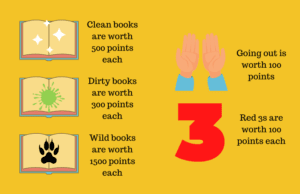 Hand and Foot Card Game Rules - How to Play Hand and Foot